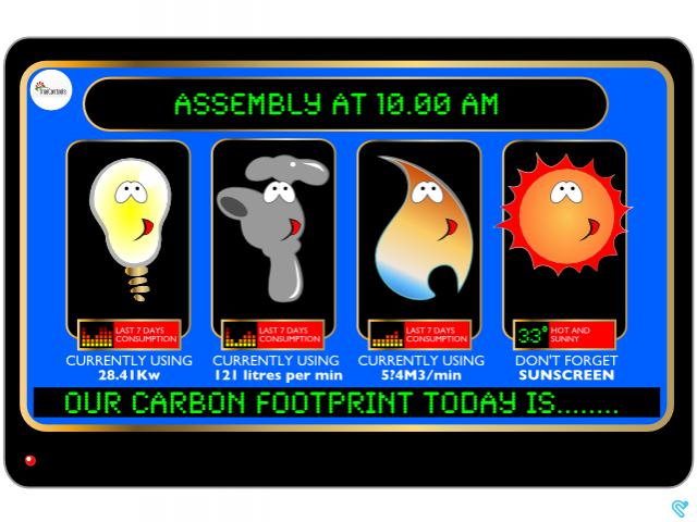 Graphic Design #1 | 'Energy Displays for schools - displaying and ...