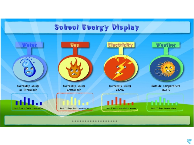 Graphic Design #41 | 'Energy Displays for schools - displaying and ...
