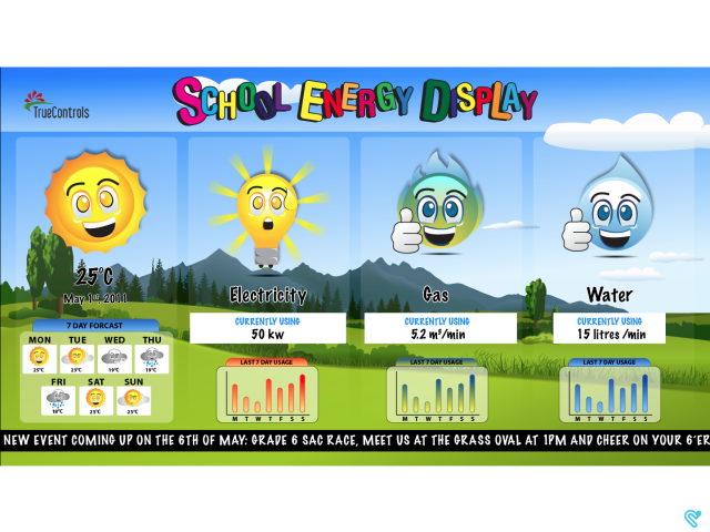 Graphic Design #70 | 'Energy Displays for schools - displaying and ...