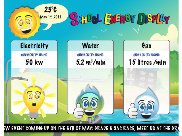 Graphic Design #42 | 'Energy Displays for schools - displaying and ...
