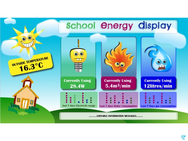 Graphic Design #71 | 'Energy Displays for schools - displaying and ...